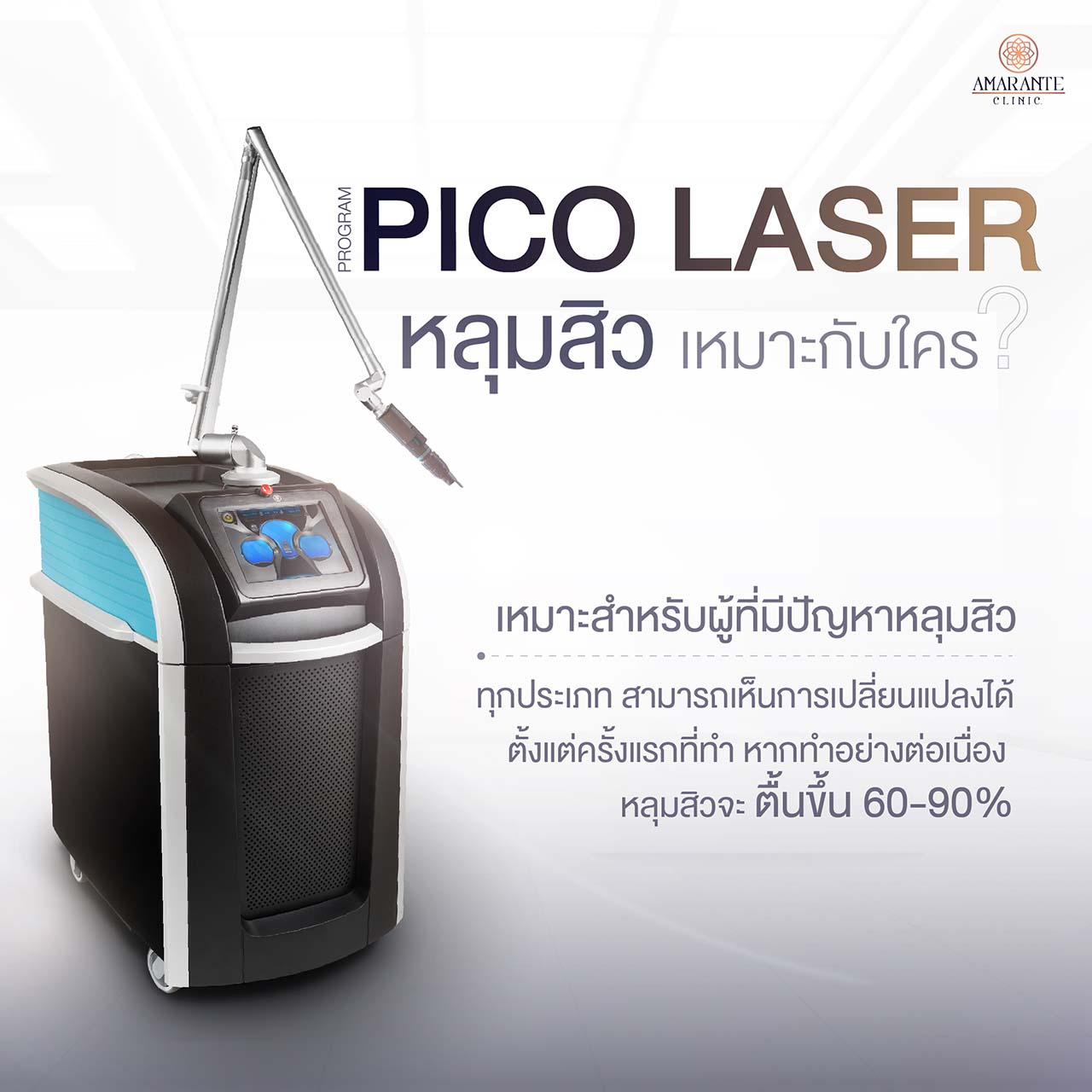 Pico Laser หลุมสิว คืออะไร ตอบทุกข้อสงสัยก่อนตัดสินใจ