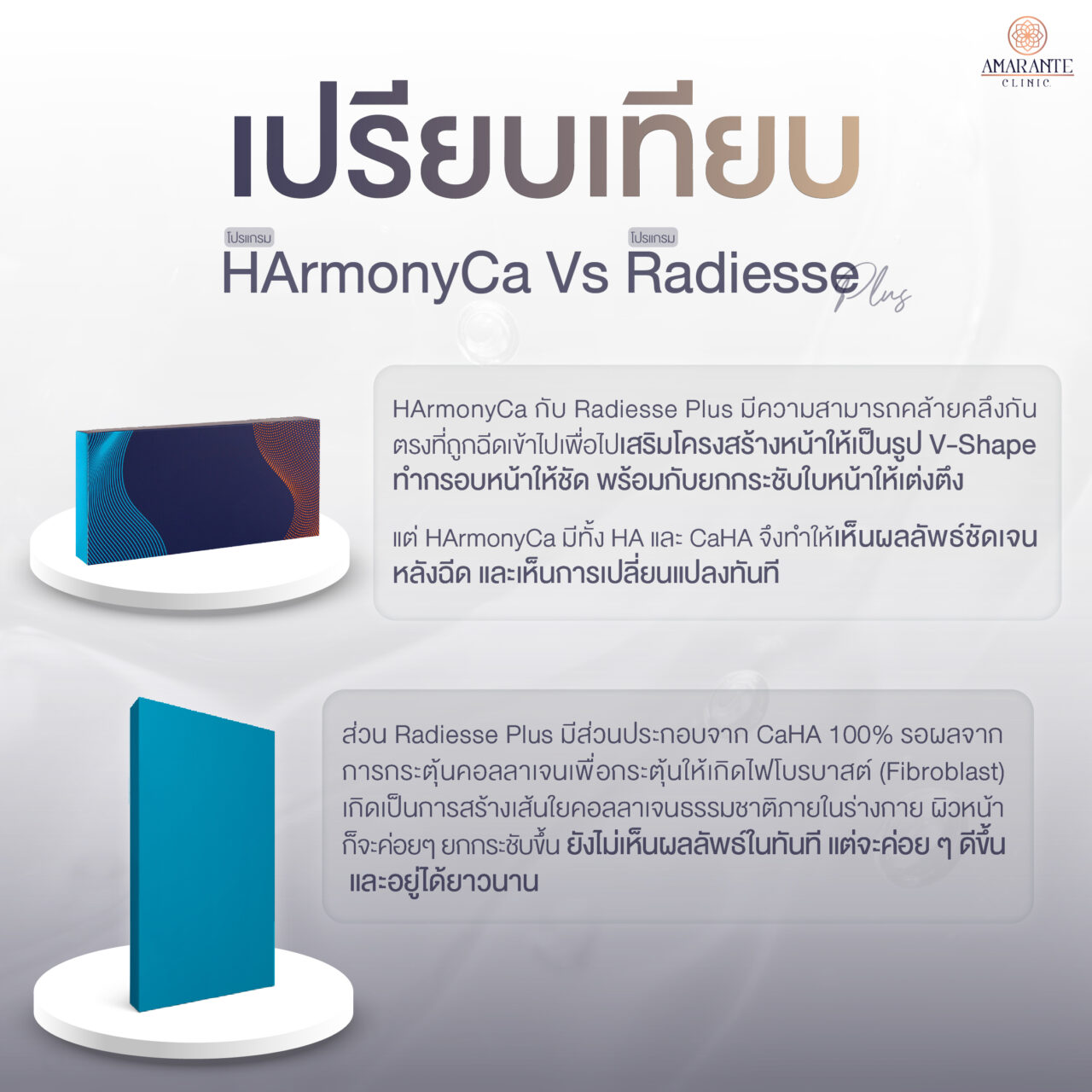 HArmonyCa vs Radiesse และ Radiesse Plus มีความแตกต่างกันอย่างไร