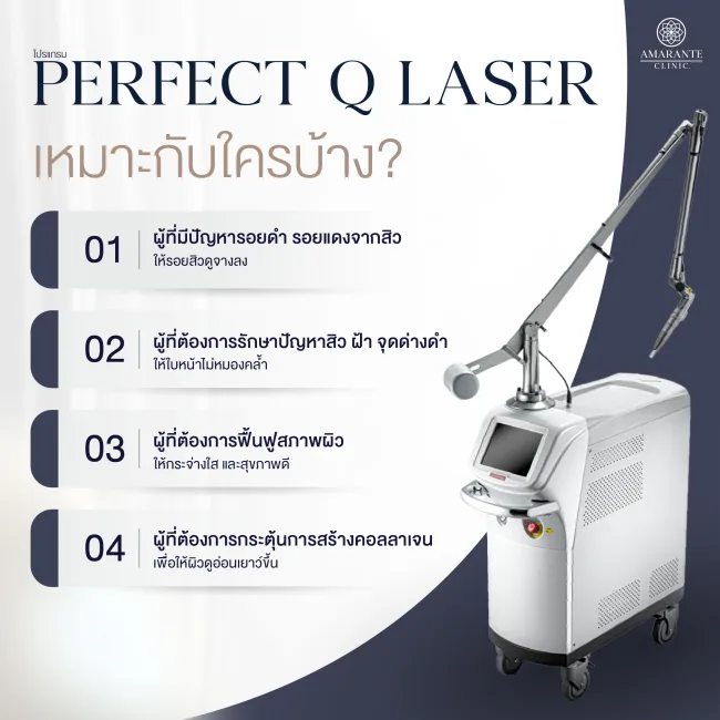Pico Laser VS Perfect Q Laser ต่างกันอย่างไร อันไหนดีกว่ากัน