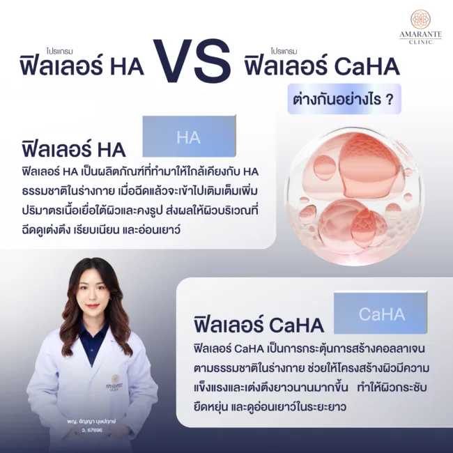 ฟิลเลอร์ HA vs CaHA ต่างกันอย่างไร เลือกแบบไหนเหมาะกับใบหน้า